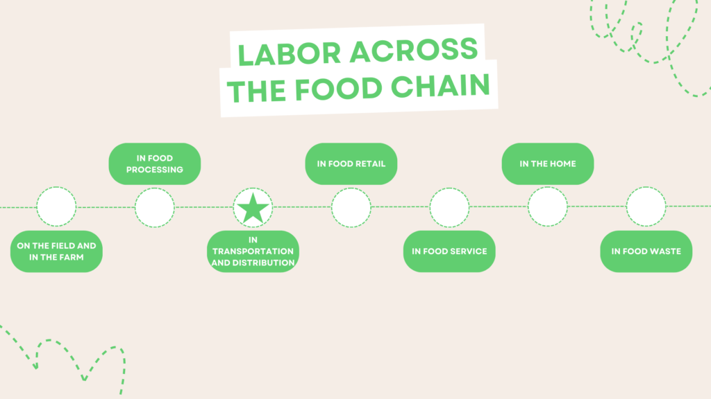 Labor in Transportation and Distribution – Will Work For Food